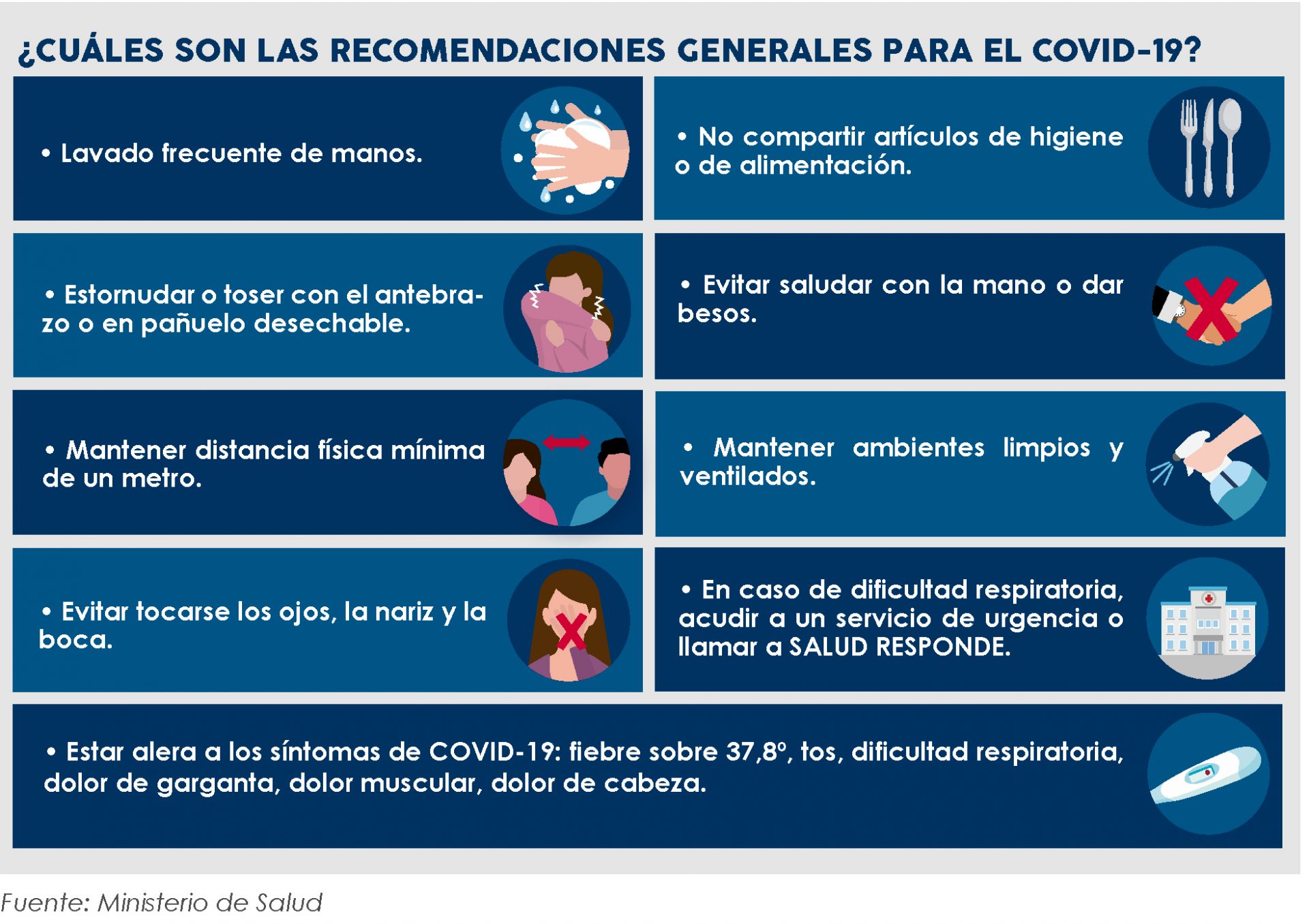Medidas de prevención ante el COVID-19 en Edificio Esmeralda | Colegio ...