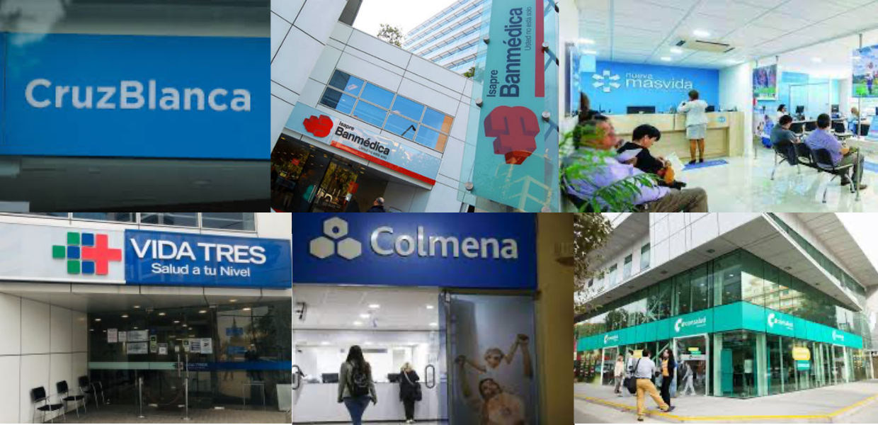 Acciones realizadas desde el Colegio Médico de Chile en el contexto de ...